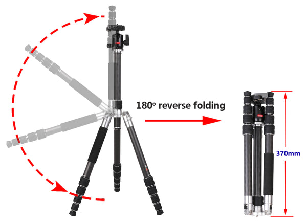 STRADA CF405 Tripod - STRADA Easel